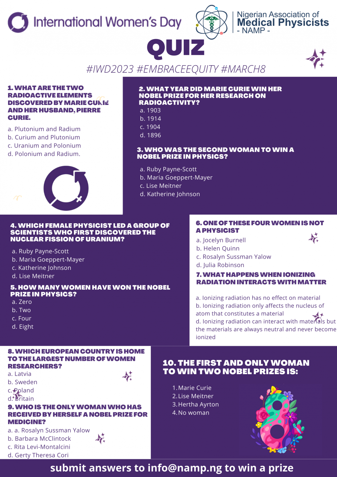 NAMP celebrates International Women’s Day – NAMP